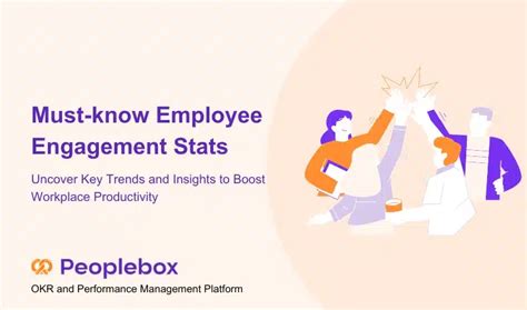 Latest Employee Engagement Statistics In 2025