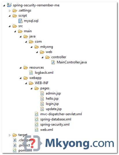 Spring Security Remember Me Example
