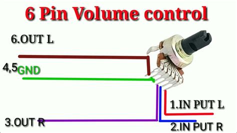 On Video All Volume Control Input Output Data Cour Electrique
