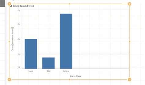 Qlik Sense If Then Conditional Logic Analytics4all