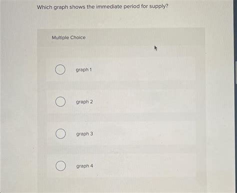 Solved Use The Figure Below To Answer The Following Chegg