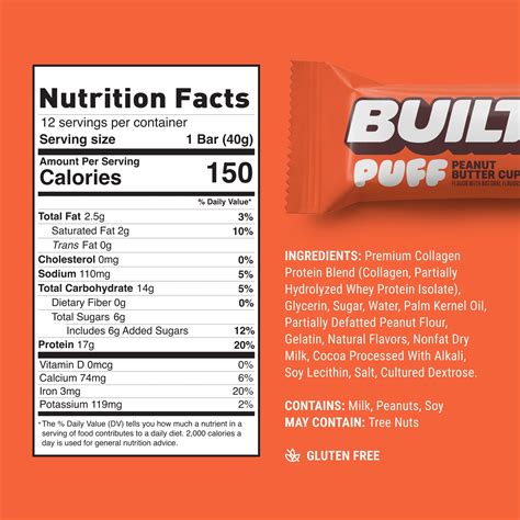 Peanut Butter Cup Protein Puff 12 Ct Box Built