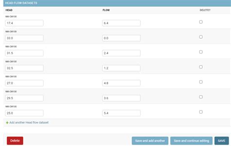 Django Inline Tabular Admin Delete An Object Not Working Stack Overflow