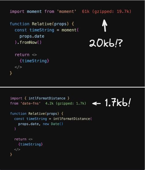 Aamir Muhammad Amin On Linkedin Say Goodbye To Moment Now Use Date Fns Instead Of Moment