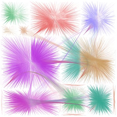 clustering based graph layouts using trees a or space filling curves