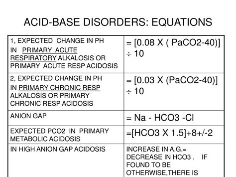 Ppt Acid Base Disorders Powerpoint Presentation Free Download Id 172556