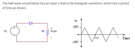 Solved The Half Wave Circuit Below Has An Input Vj That Is Chegg Com