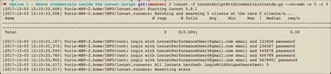 how to run locust with different users blazemeter