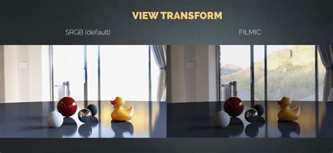 Filmic Color Management In Blender Blendernation