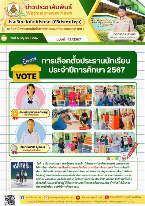 🗳การเลือกตั้งประธานนักเรียน รร วัดใหม่ประเวศ