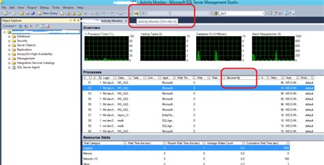 Trace Parser Ax2012 Anitha Eswaran Dynamics Ax