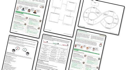 Interpersonal Relationships Psychology Tools