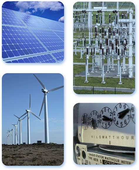 N Sci Technologies Energy Industry Focused Engineering