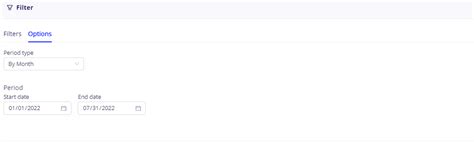Prioritize Your Best Customers ABC Customer Analysis
