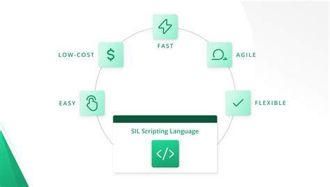 Power Scripts Jira Workflow Automation Version History Atlassian