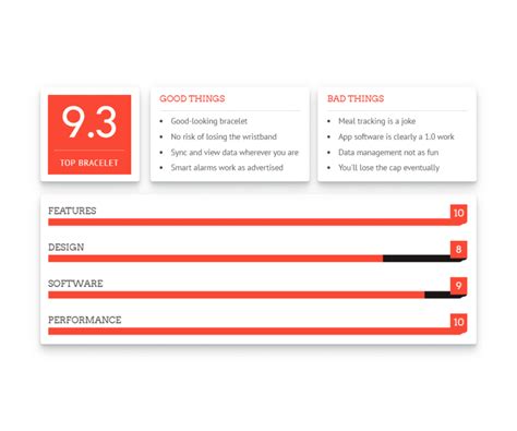 Bucket News Wordpress Theme By Pixelgrade
