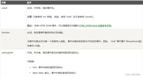 Js中表单操作、addeventlistener事件监听器addeventlistener 监听input Checkbox 元素 Csdn博客