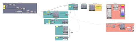 Optimize Cross Section Freeform Shell Karamba3d