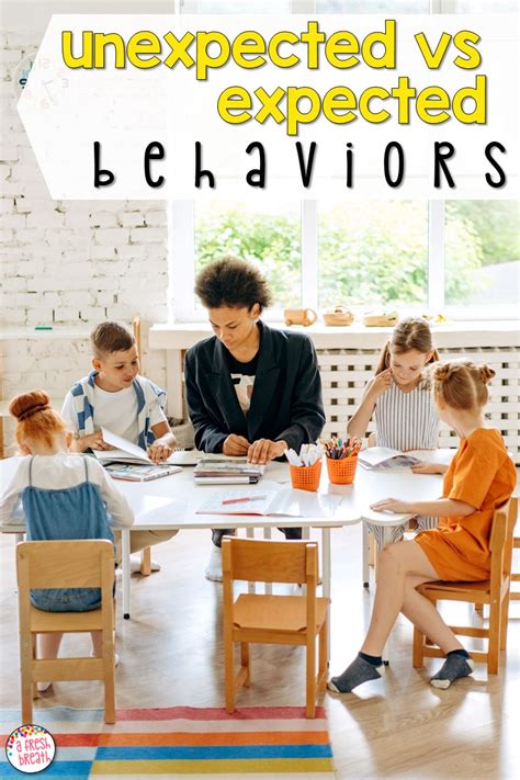 5 Steps To Teaching Expected Vs Unexpected Behavior In The Elementary Classroom A Fresh Breath