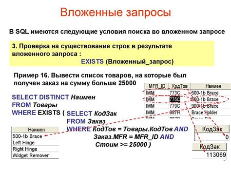 Примеры запросов Sql Select Sql Примеры запросов Select в СУБД Mysql