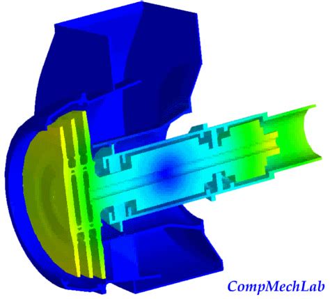Ansys