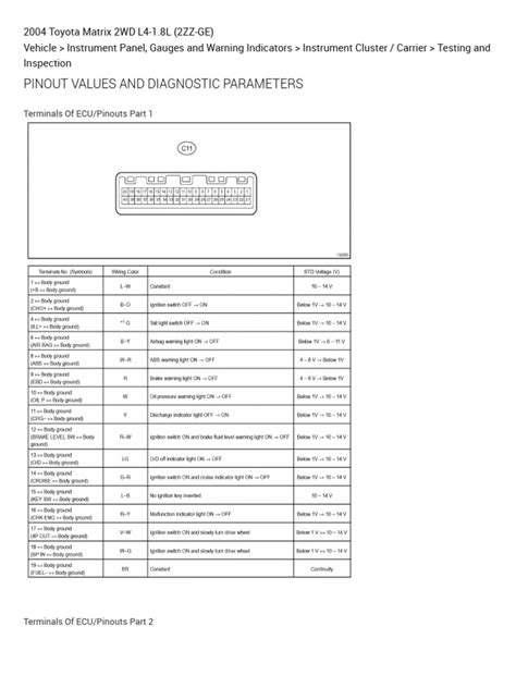 Pinout Values And Diagnostic Parameters Instrument Cluster Carrier Alldata Repair Pdf