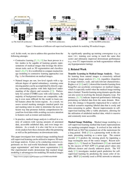 Masked Image Modeling Advances D Medical Image Analysis DeepAI