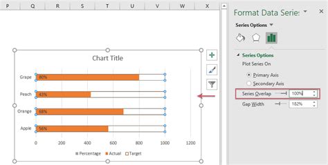 Excel Progress Bar Chart