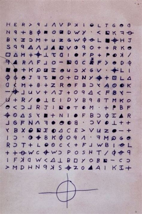 Zodiac Killer Original Letters