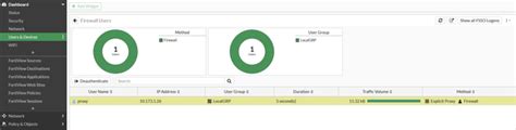 Technical Tip How To View Explicit Web Proxy User Fortinet Community