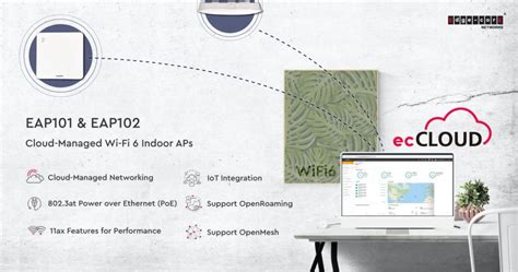 Edgecore Networks Corporation On Linkedin Cloudmanaged Aps Eccloud Wifi6 11ax