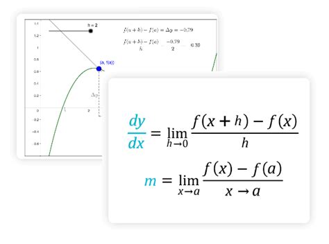 Derivative Calculator With Steps Online Free