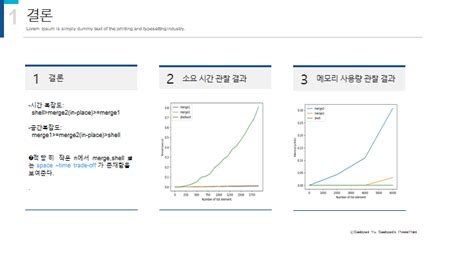 GitHub mingyu3619 shell sort vs merge sort 알고리즘 수업 shell sort 와