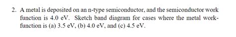 Solved A Metal Is Deposited On An N Type Semiconductor And