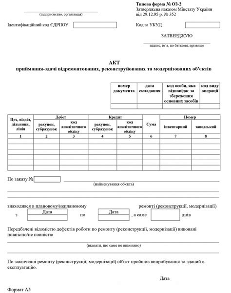 Акт приймання здачі відремонтованих реконструйованих та модернізованих обєктів ф № ОЗ 2