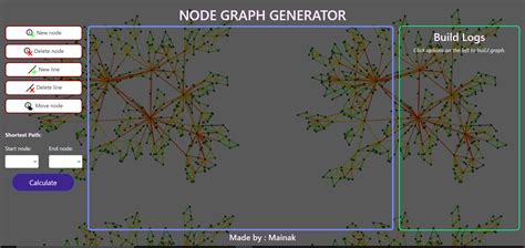 Github Mainakrepositorgraph Node Generator Generate Graphs From Nodes Using Graph Theorem