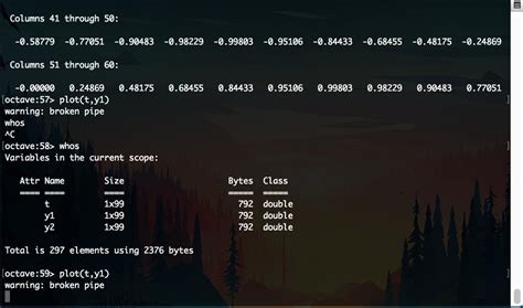Octave Broken Pipe Issue Stack Overflow