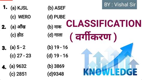 Classification Question Answer Classification Exercises वर्गीकरण
