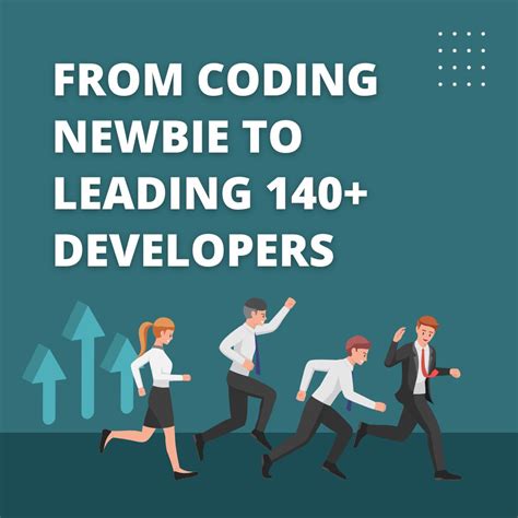 Mevil Bhojani On Linkedin From Coding Newbie To Leading 140