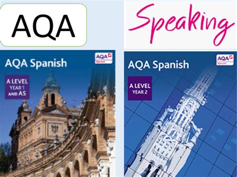 Speaking Questions For As And A Level Aqa Teaching Resources