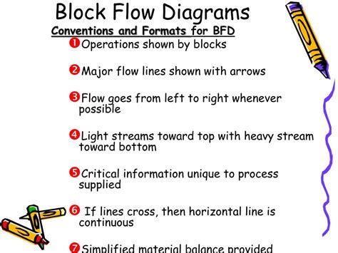 Ppt Bioprocess Diagrams Including Pfd And Pandid Powerpoint Presentation Id 3268567