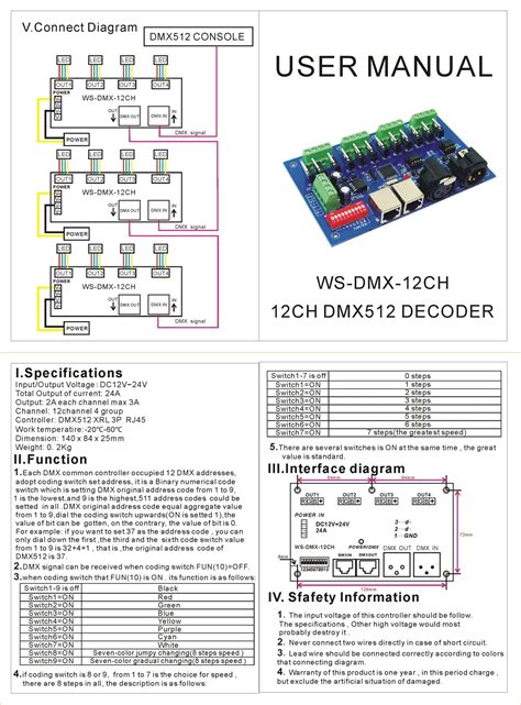 CH DMX Controller Decoder With RGB Outputs XLR RJ And Max A For V Arduino Led