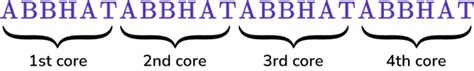 Shape Patterns Math Steps Examples And Questions