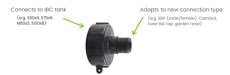 What Are The Different Types Of IBC Connectors Qiming Packaging Lids Caps Bungs Cans Pails