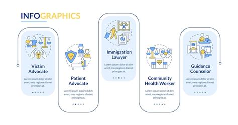 옹호 사각형 인포 그래픽 템플릿 채용 프리미엄 벡터