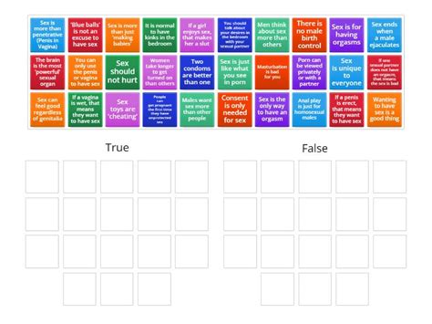 Let S Talk About Sex True Or False Group Sort