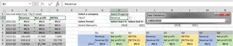 How To Create Dynamic Quarterly Charts In Excel Generalist Lab
