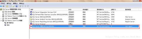不同sql Server数据库之间表数据的实时同步 发布与订阅使用的是sql Server自带的发布与订阅功能实现数据库实时同步方法设置