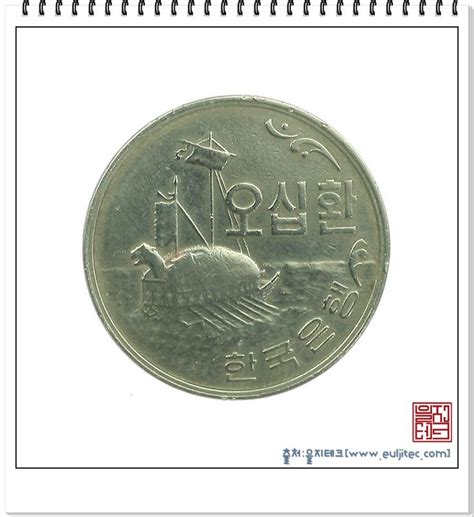 세계 각국의 동전 사진입니다 2021 동전 강좌 희소성