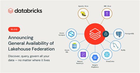 Announcing General Availability Of Lakehouse Federation Databricks Blog